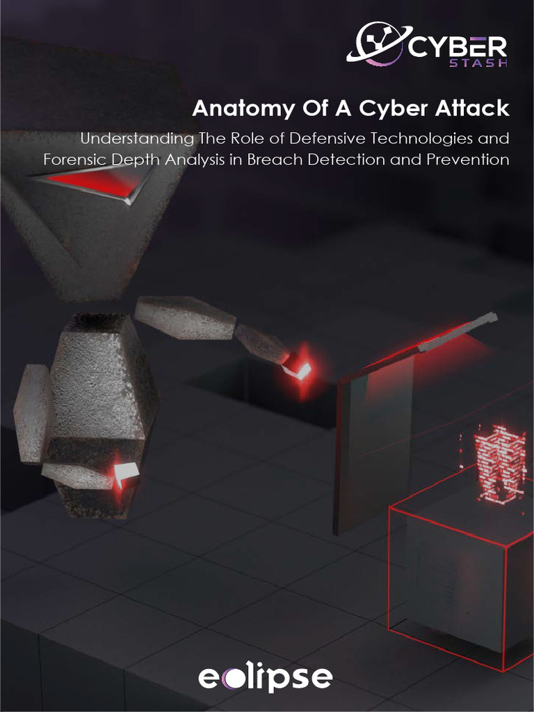 Anatomy of A Cyber Attack | PDF | Computer Security | Security