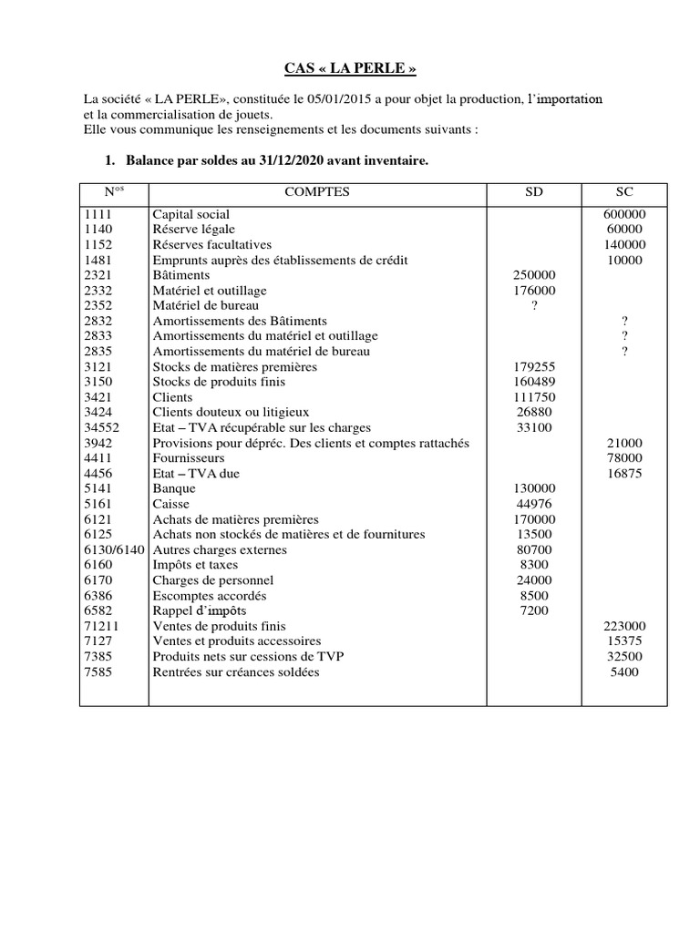 EXERCICES Amortissement Et Provisions | PDF