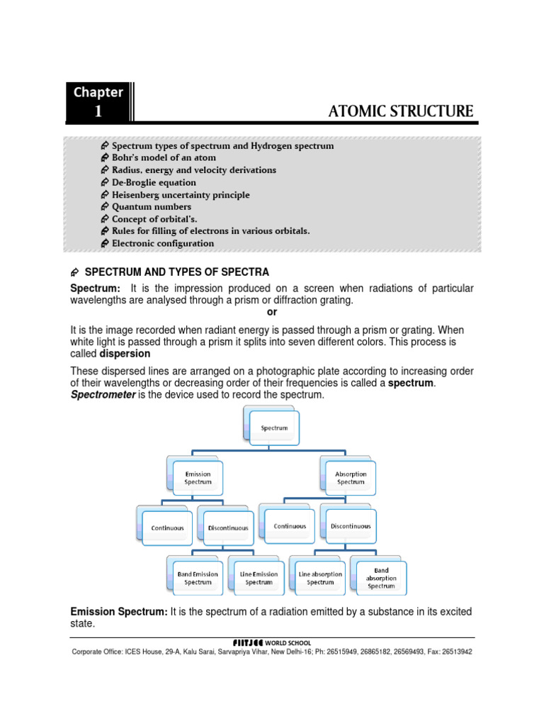 Emission Spectra and Atomic Structure | PDF | Emission Spectrum ...