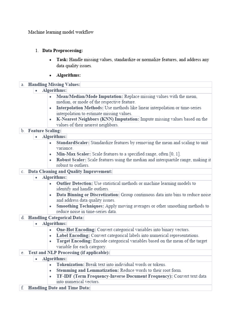 Machine Learning Model Workflow | PDF