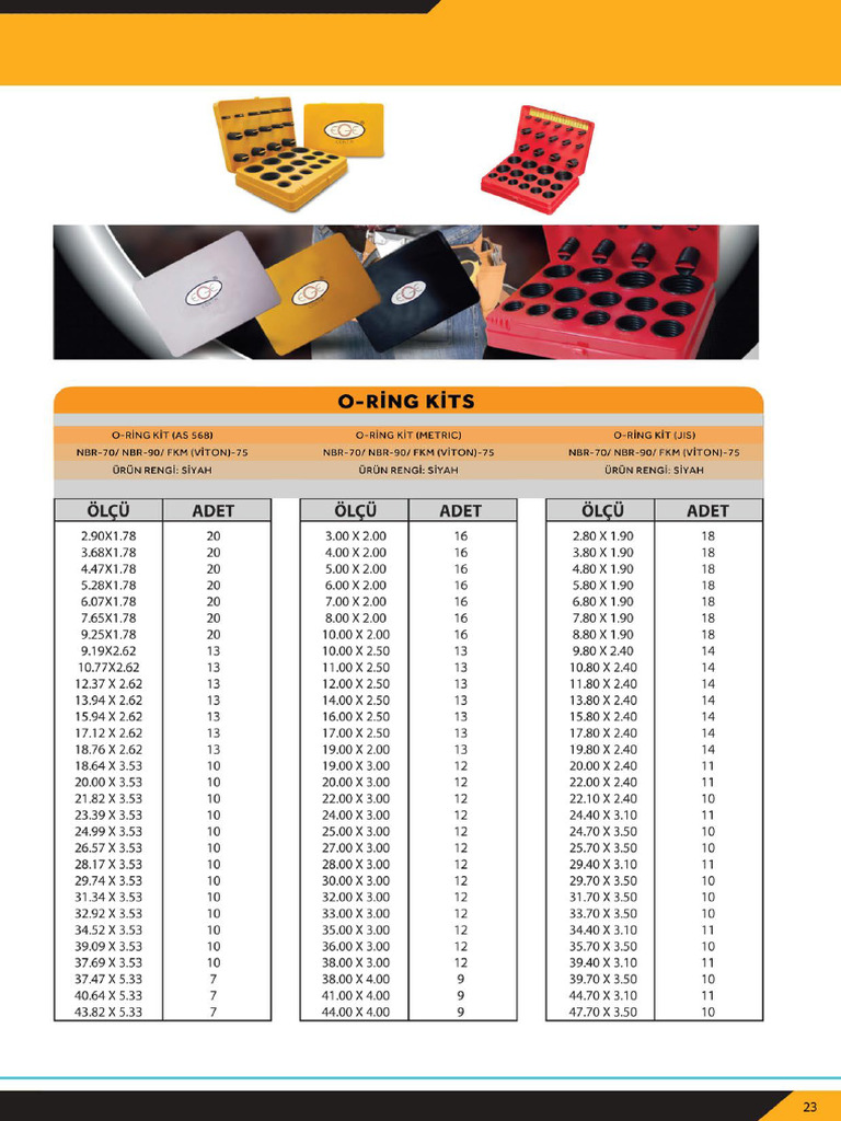 O Ring Kits | PDF