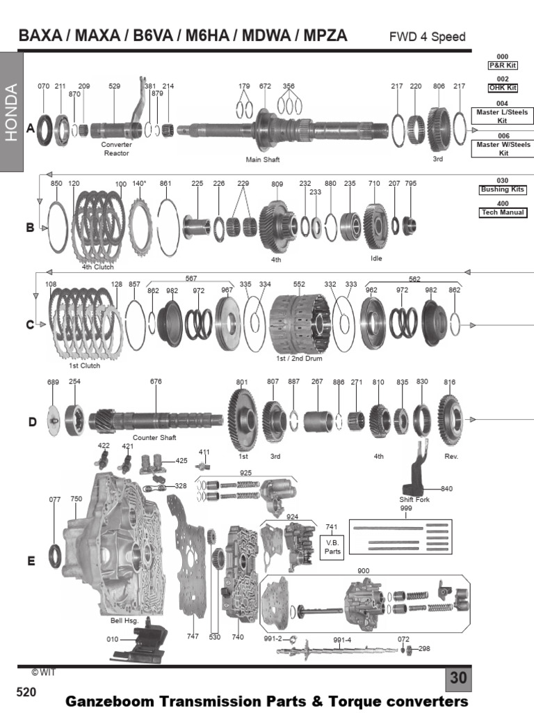 BAXA | PDF | Clutch | Manual Transmission