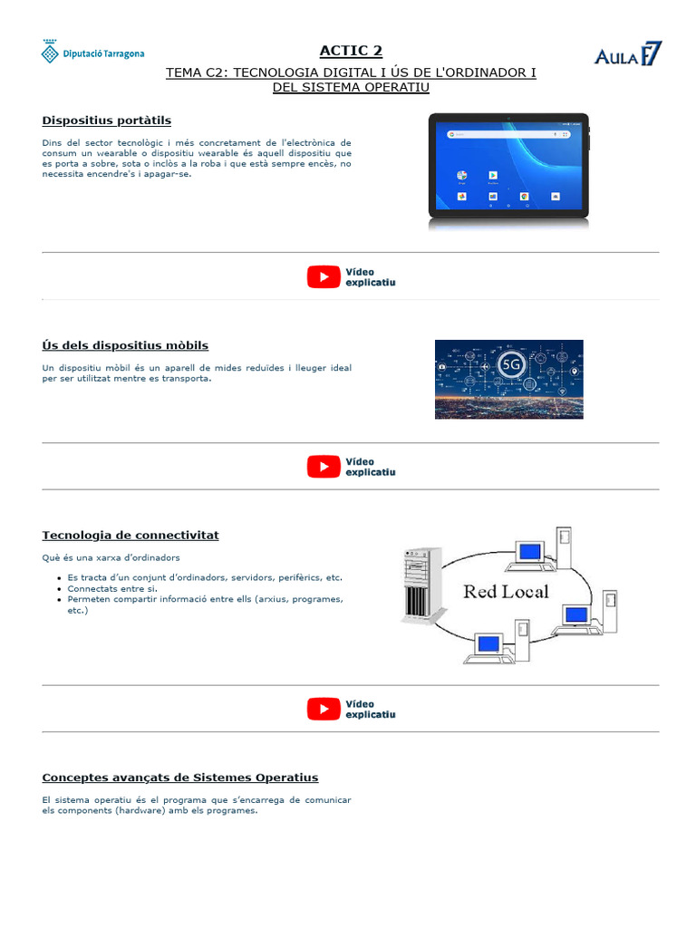 Manual Del Tema 2 Actic Mitjà | PDF