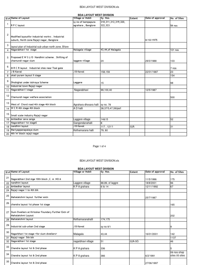 Bda Layout West Division | PDF