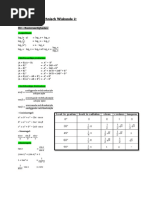 Handleiding Numworks GR | PDF