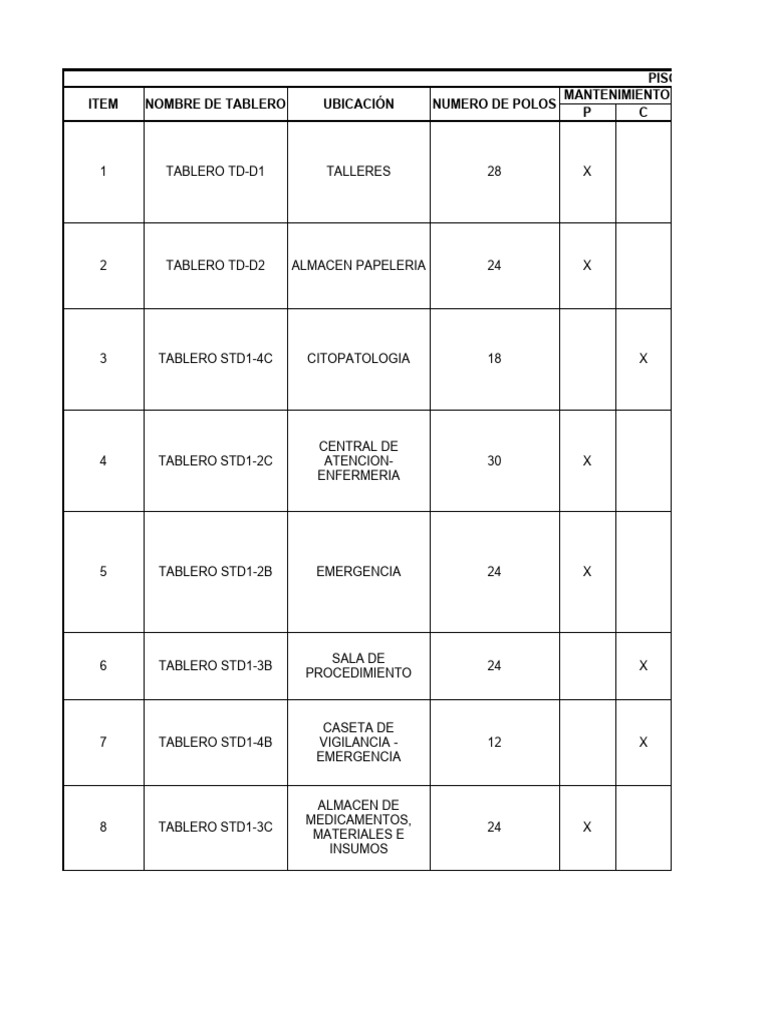Tableros Electricos | PDF | Materiales | Ingeniería mecánica