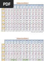 Tableau de Syllabes | PDF