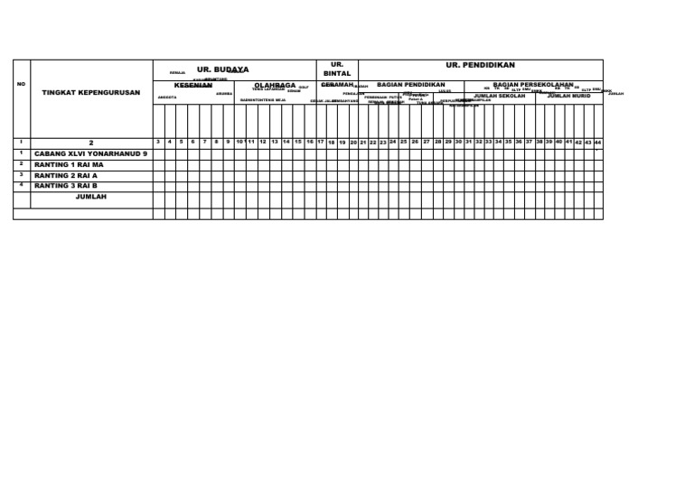 Data Panjang Kebudayaan Baru | PDF