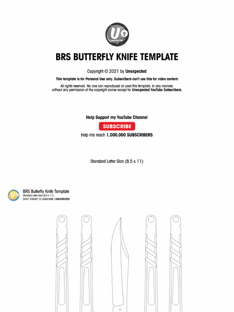 BRS Alpha Beast Template | PDF