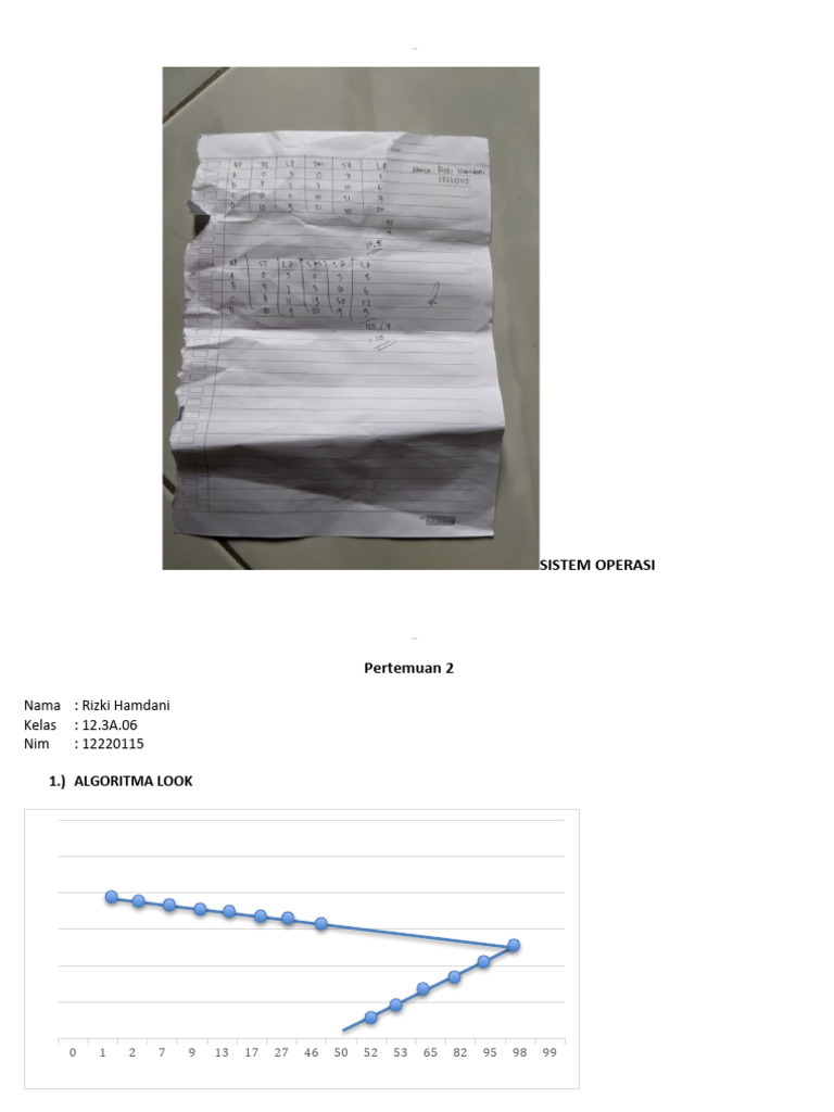 Algoritma Disk Scheduling | PDF