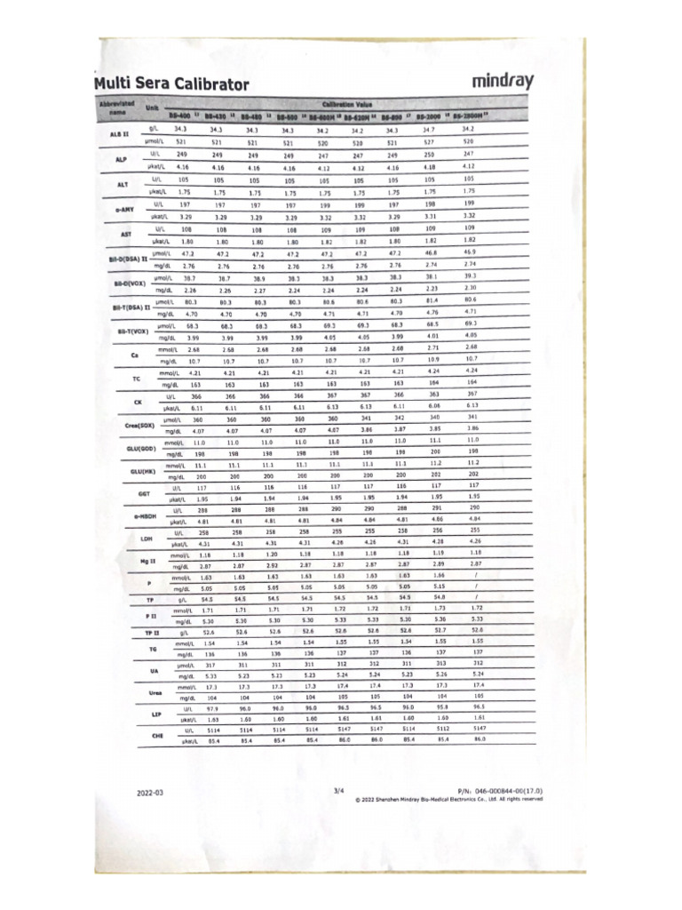 Multi Sera Calibrator | PDF