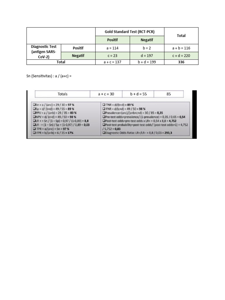 Gold Standard Test Results Overview | PDF