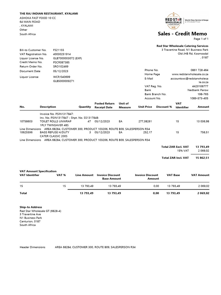 The Raj Kayalami | PDF