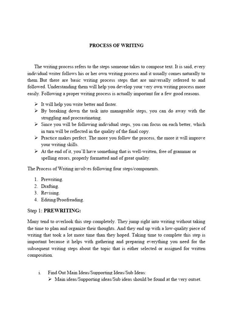 Process of Writing | PDF | Proofreading | Brainstorming