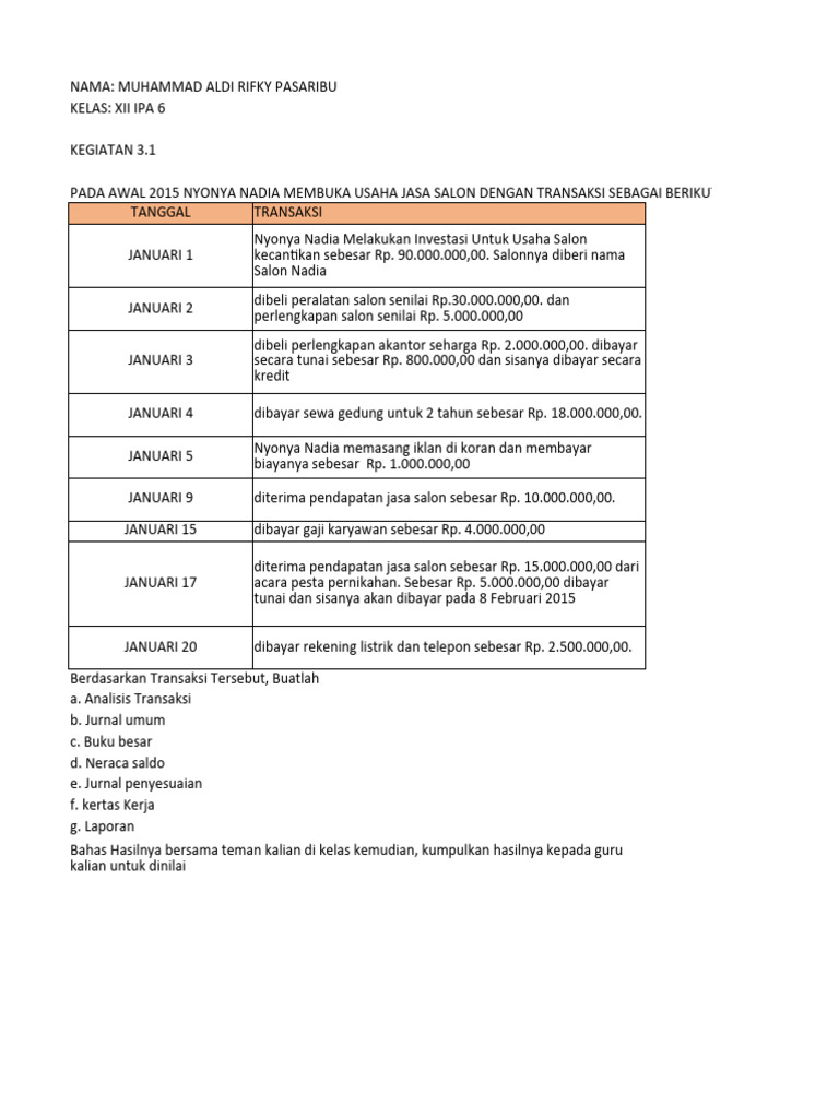 Fahri 1 | PDF | Pengelolaan Keuangan & Uang | Hukum