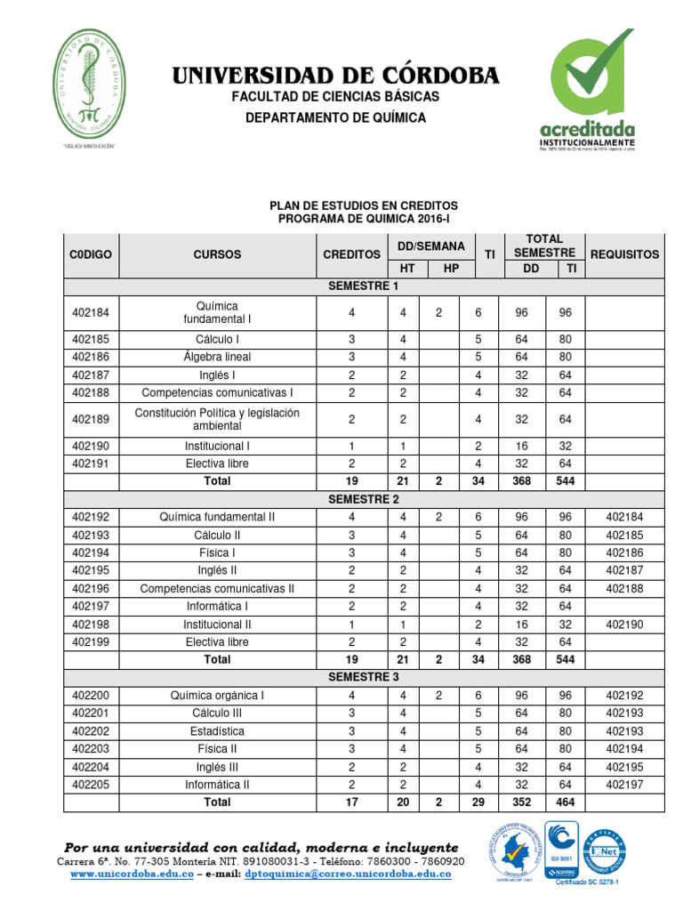 Plan De Estudios Química Pdf Naturaleza Química