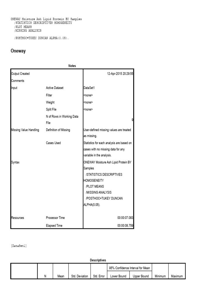 Final Proximate Analysis | PDF