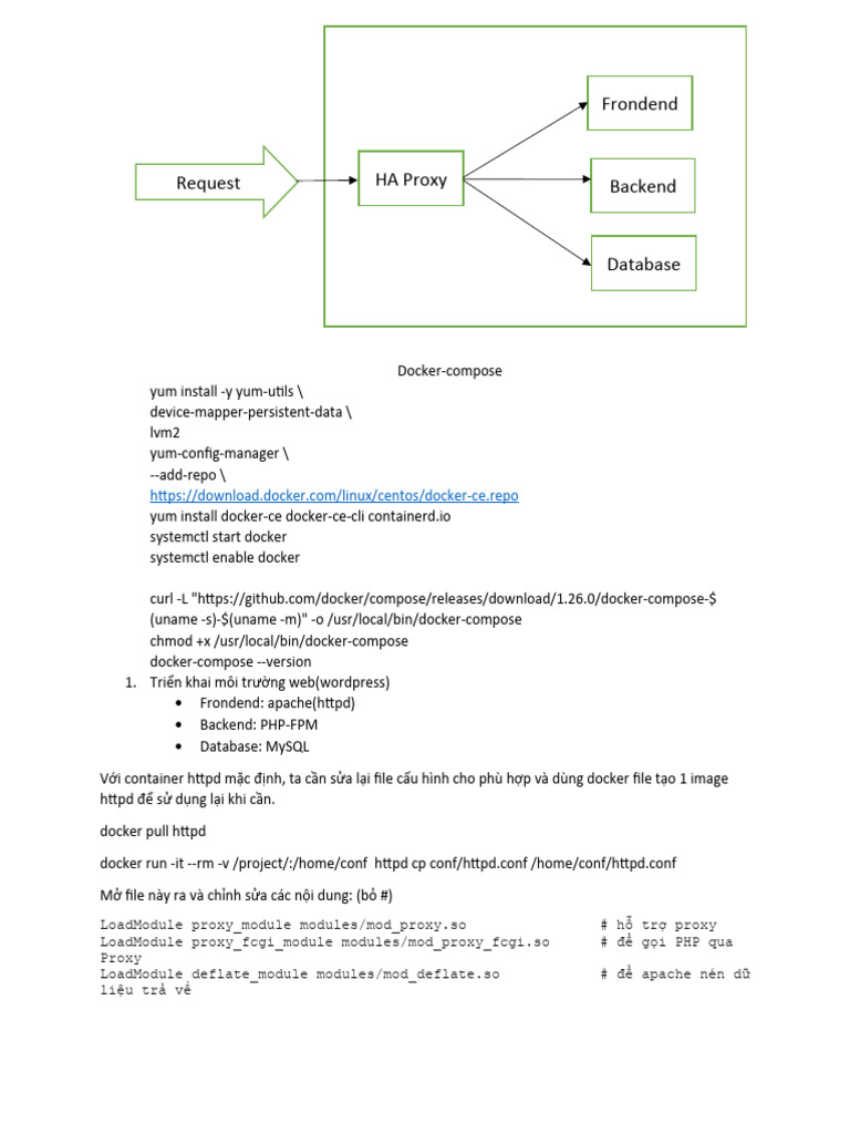 Docker-compose | PDF