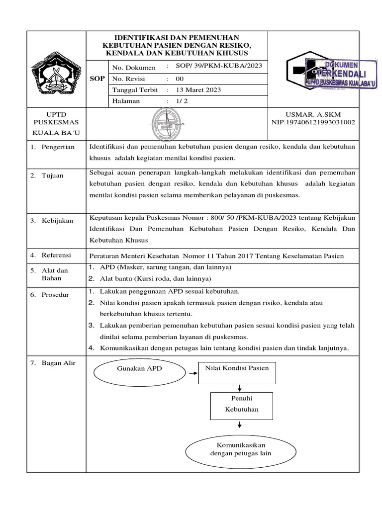 SOP IDENTIFIKASI DAN PEMENUHAN KEBUTUHAN PASIEN DENGAN RESIKO, KENDALA DAN KEBUTUHAN KHUSUS Oke ...