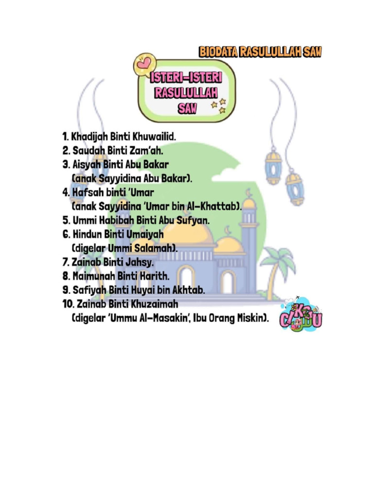 Biodata Rasulullah | PDF