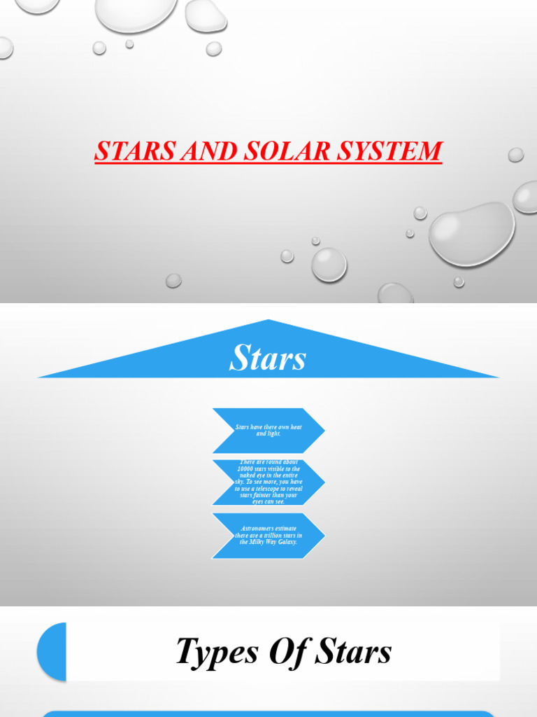 Stars and The Solar System. | PDF | Planets | Solar System
