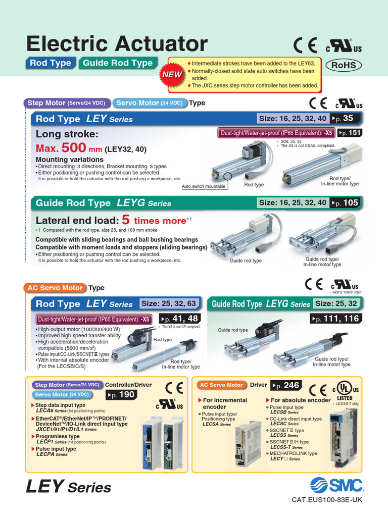 SMC Serie Ley-E Eu | PDF