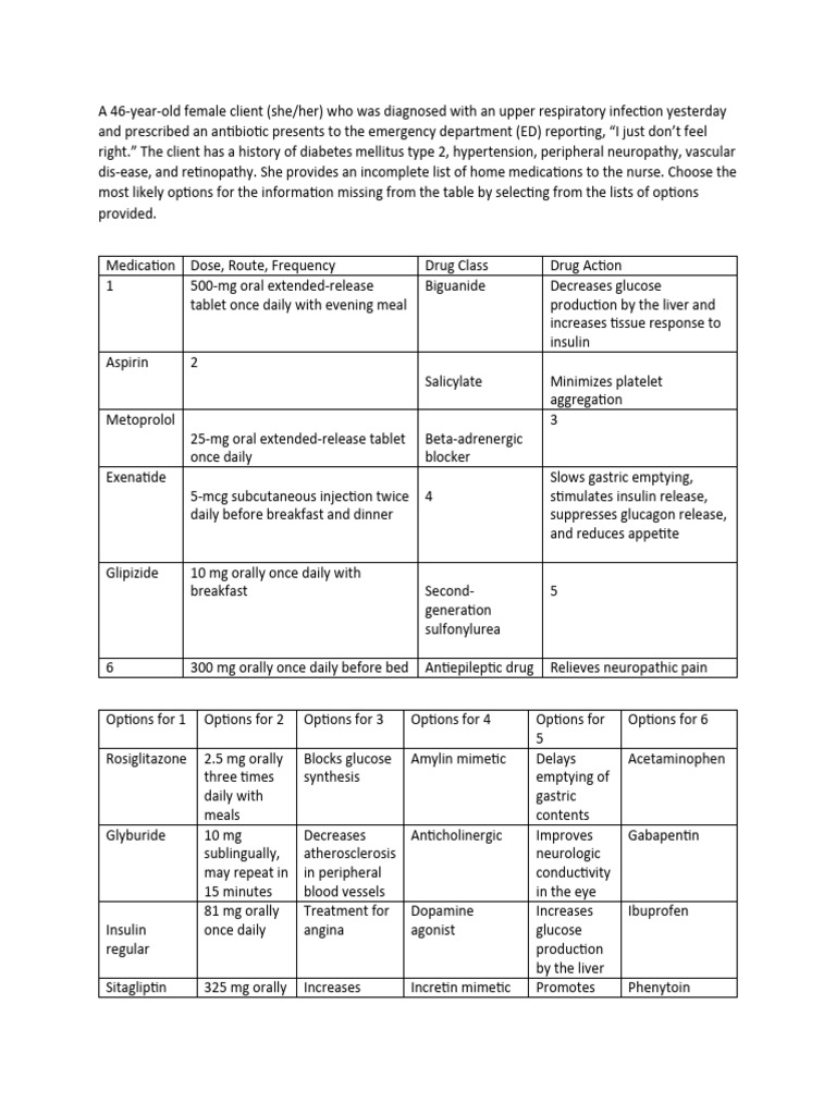 Case Diabetes Week 6 Pdf Diabetes Hypoglycemia