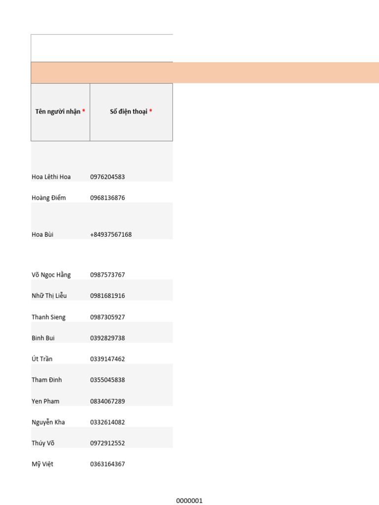 Danh Sách Đơn Hàng | PDF