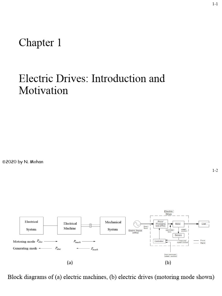 CH 01 | PDF | Refrigerator | Applied And Interdisciplinary Physics