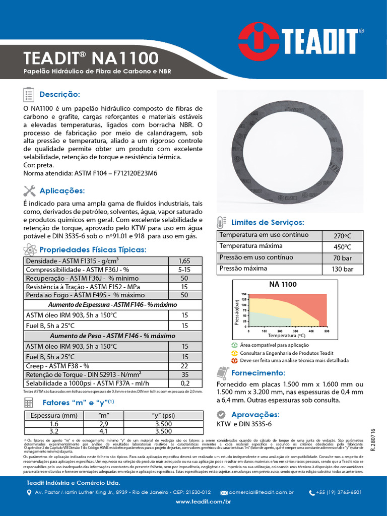 Na1100 PT 1 | PDF | Temperatura | Carbono