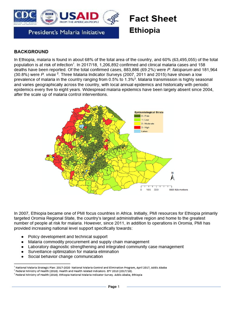 Ethiopia Fact Sheet PMI July 2020 | PDF