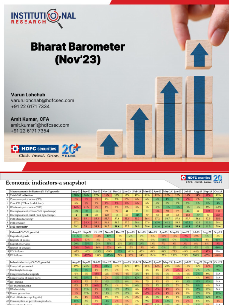 Bharat Barometer - Nov'23 - HSIE-202311151202284972889 | PDF | Wholesale Price Index | Economies
