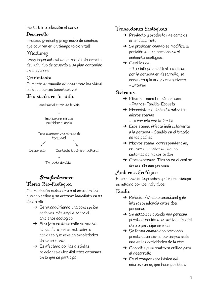 Resumen Examen Ayd | PDF