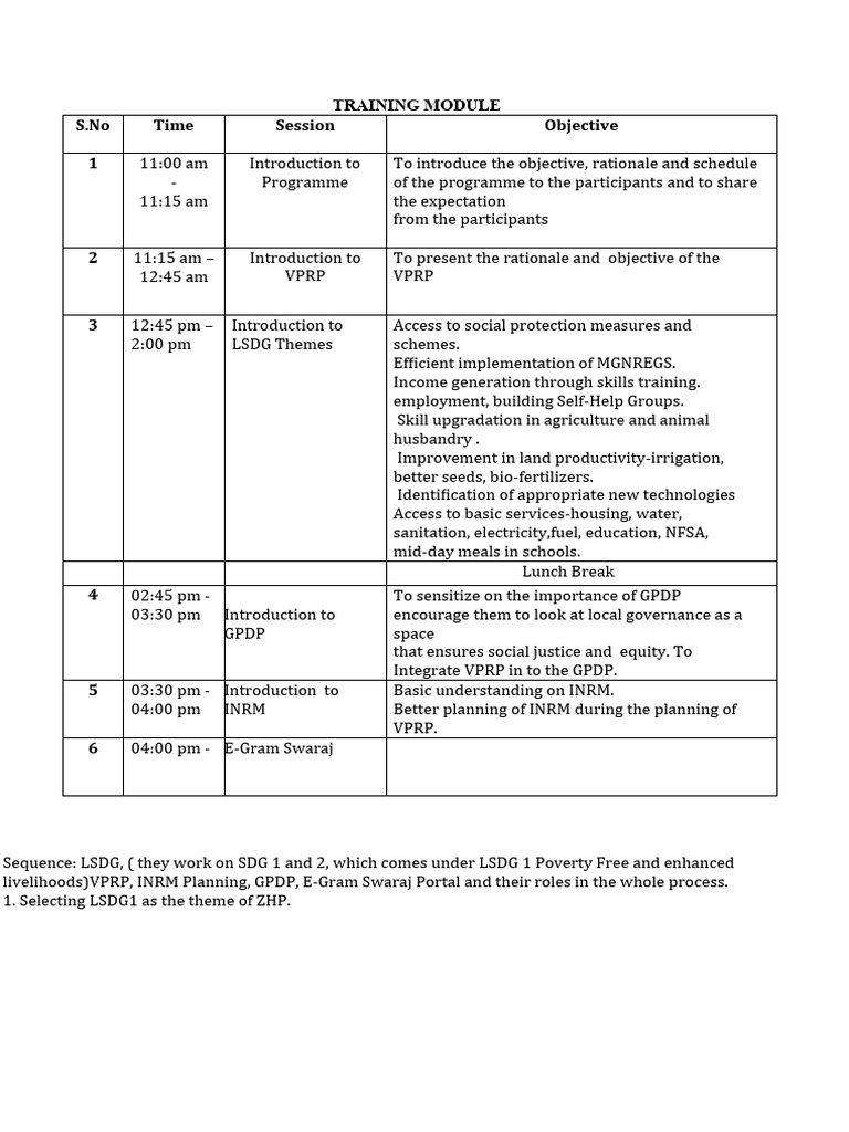 VPRP TRG Module_NSK | PDF
