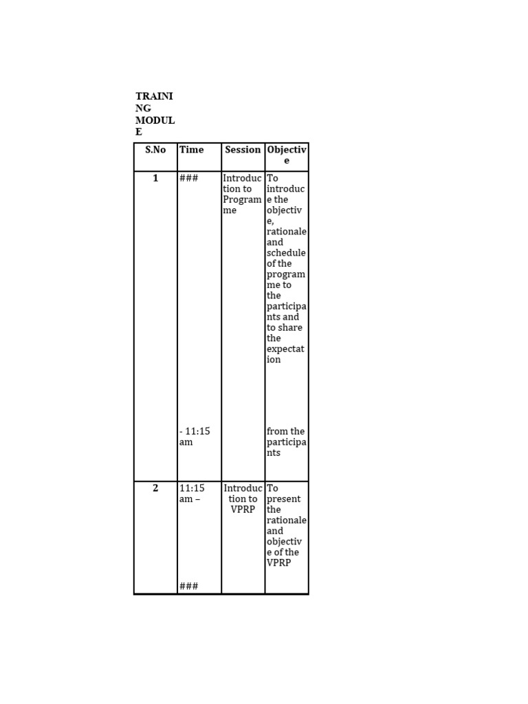 Training Module VPRP-GPDP | PDF