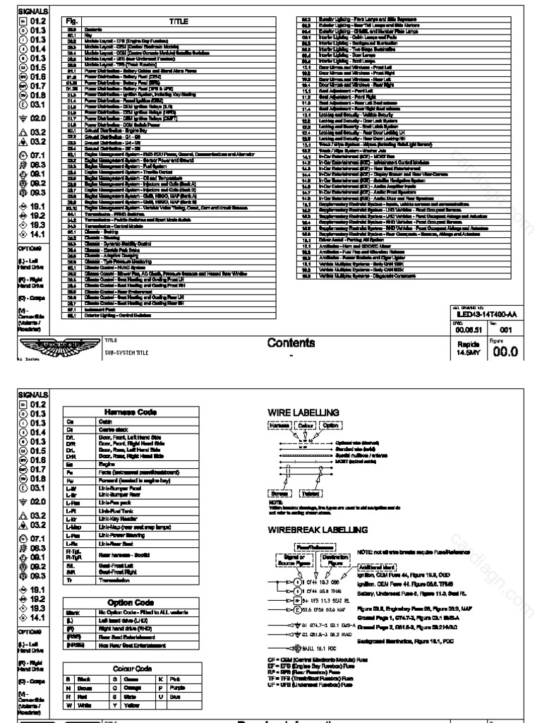 2014 Aston Martin Rapide Circuit Diagrams | PDF