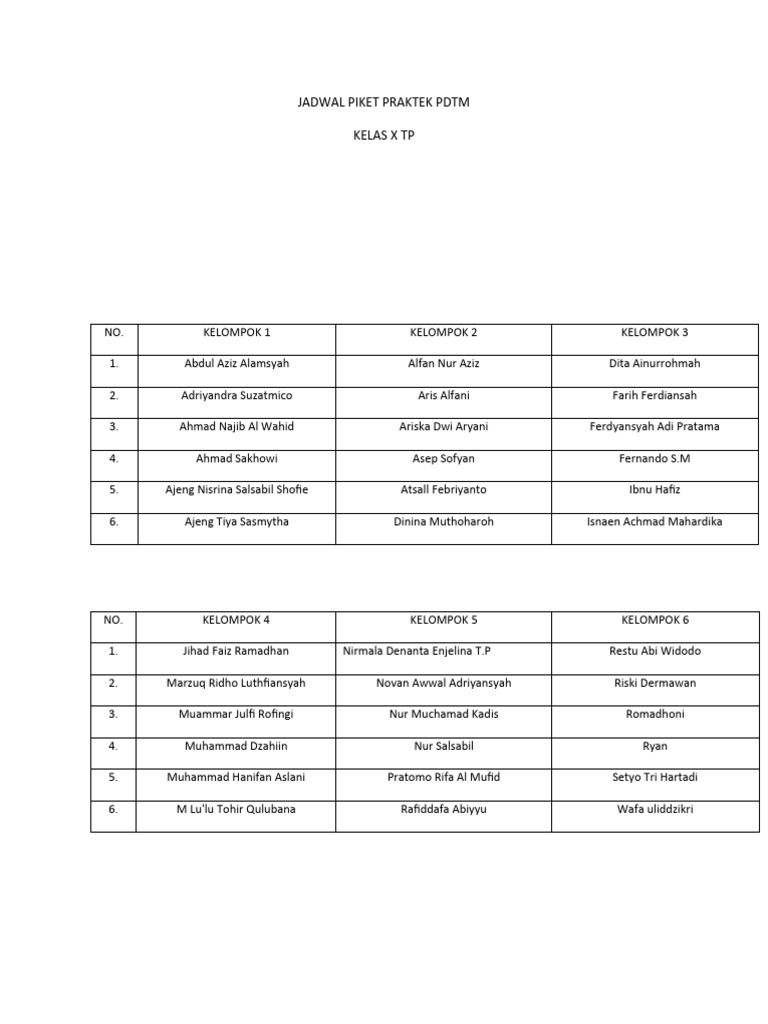 Jadwal Piket Kelas X TP PDTM | PDF