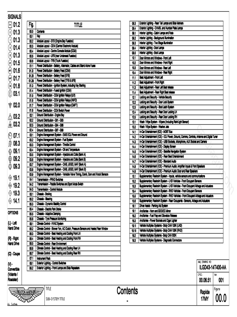 2017 Aston Martin Rapide Circuit Diagrams | PDF