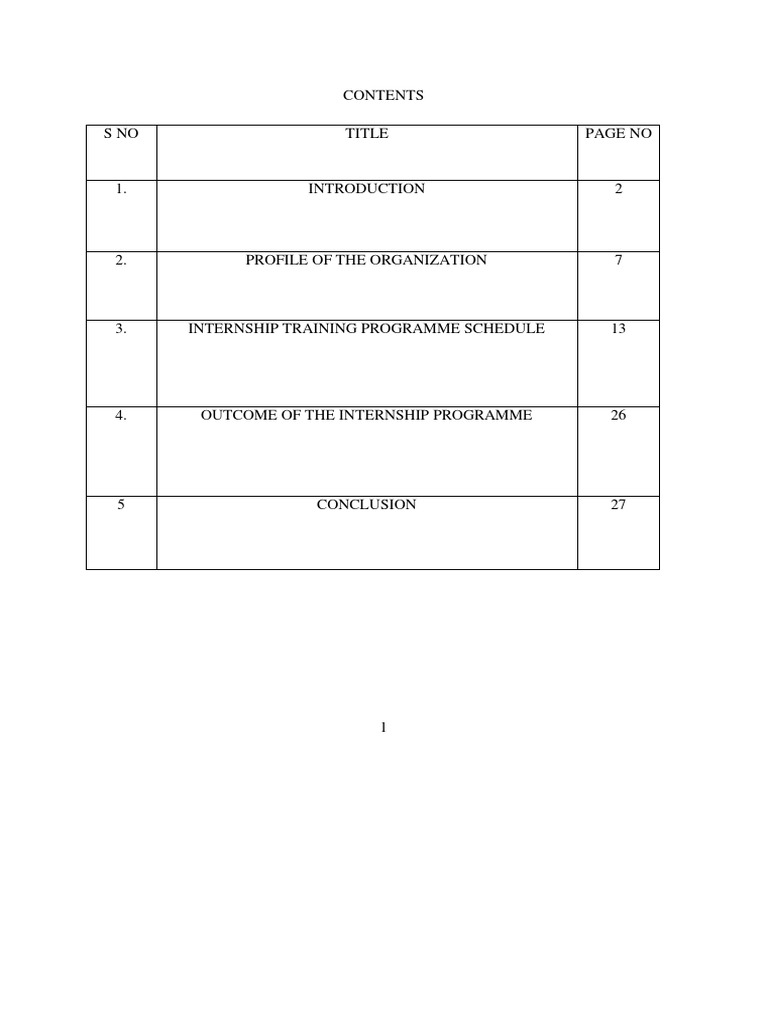 OJT Project 21UW36 HARIHARAN | PDF