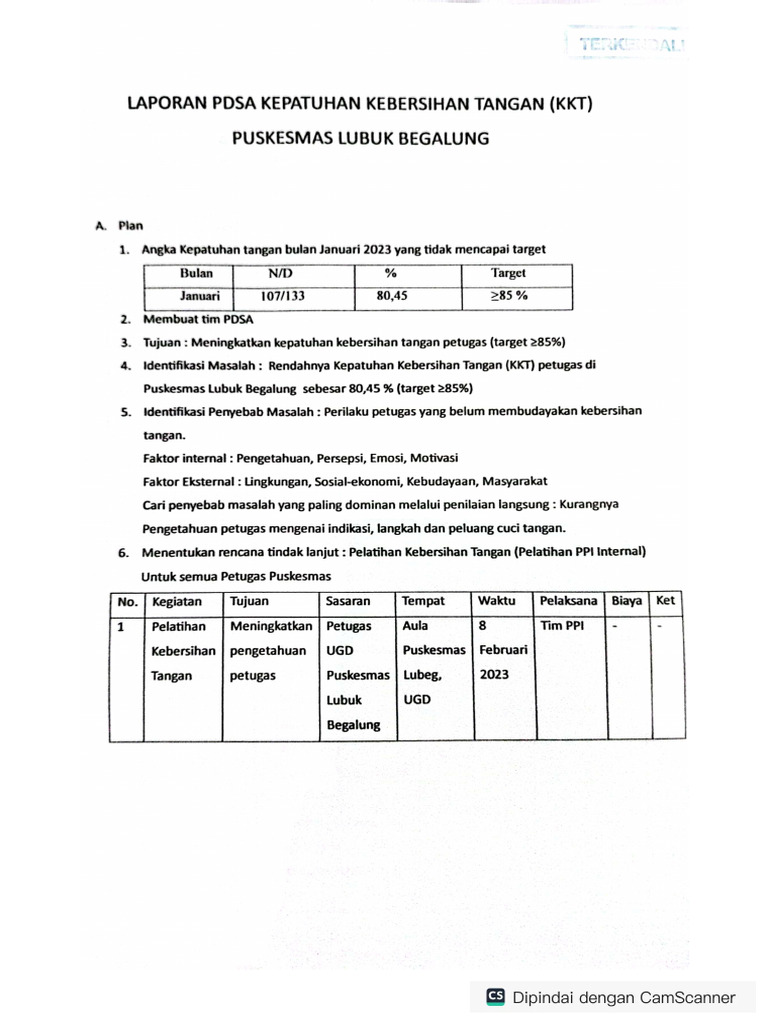 Laporan Pdsa KKT | PDF