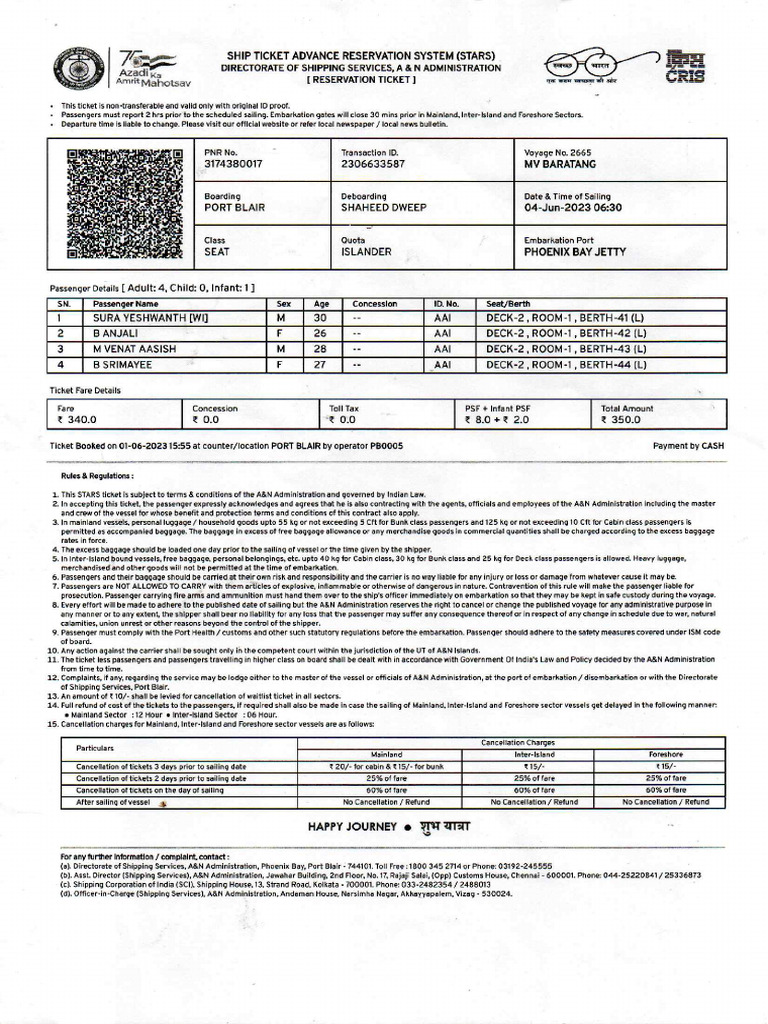 PBR To Neil Island | PDF