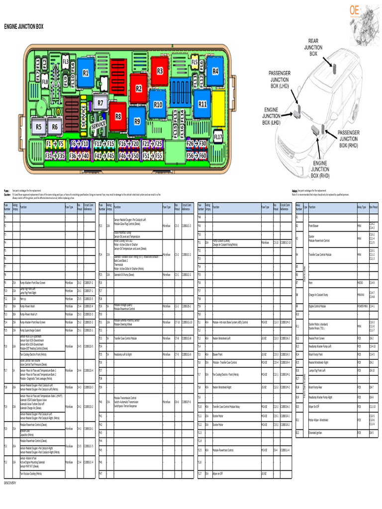JLR 24 02 21 - 1E - DISCOVERY L462 MY2017 - Fuse and Relay Locations (1a) | PDF | Fuse ...