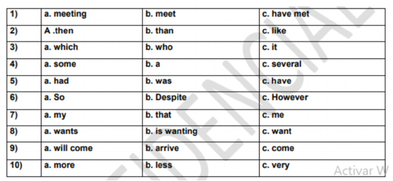 Grammar Choice | PDF