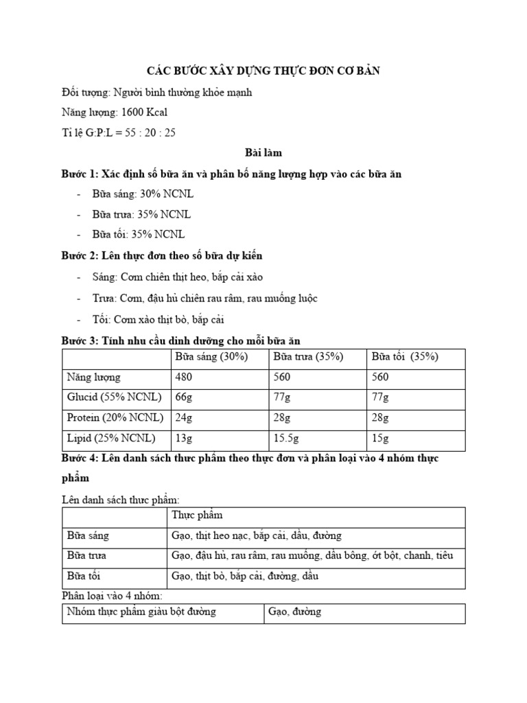 Các Bư C Xây D NG TH C Đơn Cơ B N Cho Ngư I Bình Thư NG | PDF