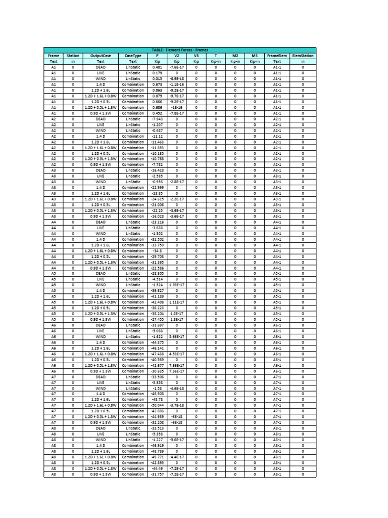 Ecl Sap KD1 | PDF | Sports