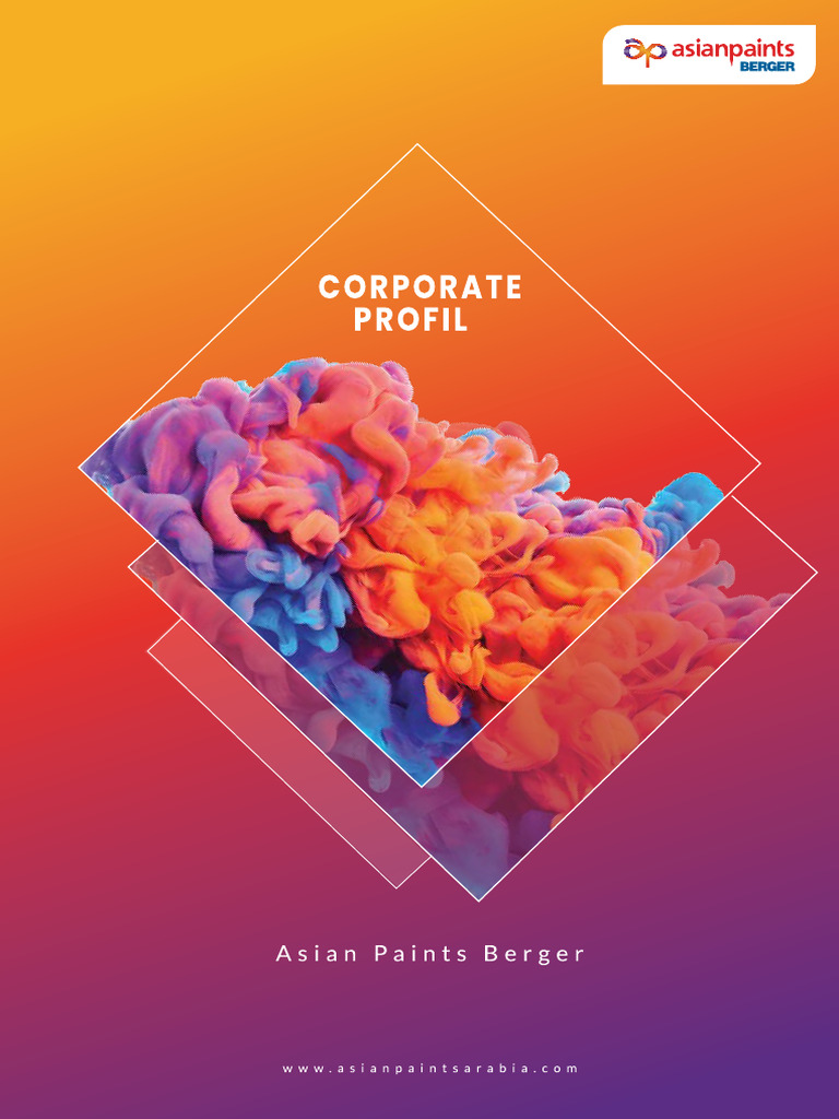 Bahrain Profile | PDF