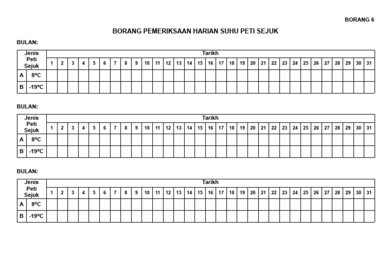 BORANG 6 Suhu Peti Sejuk | PDF
