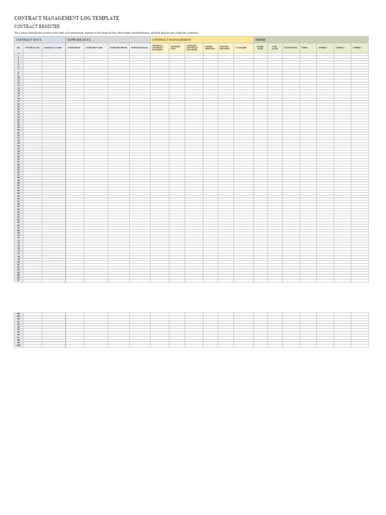 Contract Management Log Template | PDF | Risk | Computing