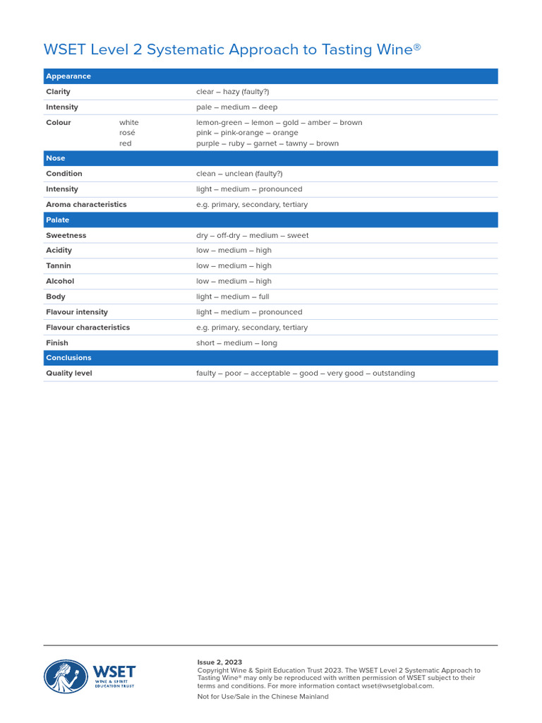 Wset 2 | Download Free PDF | Aroma Of Wine | Wine