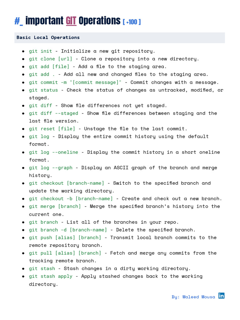 Important Git Operations 1699463224 | PDF